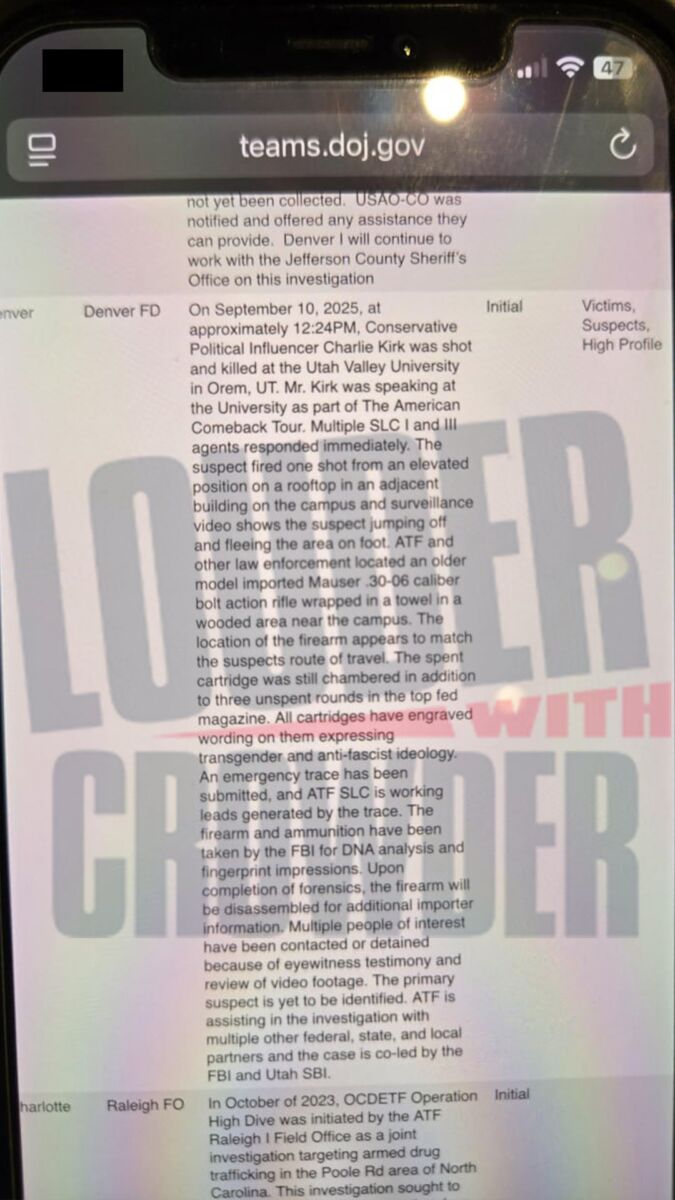 ATF Email Leak Reveals Bullets with Trans & ANTIFA Messages in Charlie ...
